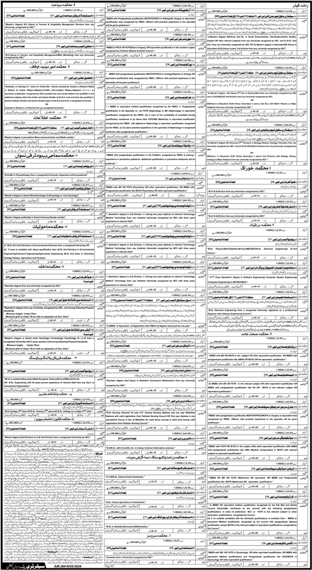 AJKPSC Jobs 2024 – AJK Public Service Commission